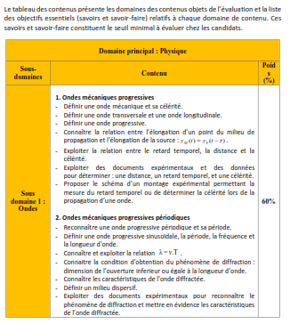cadres de références du baccalauréat